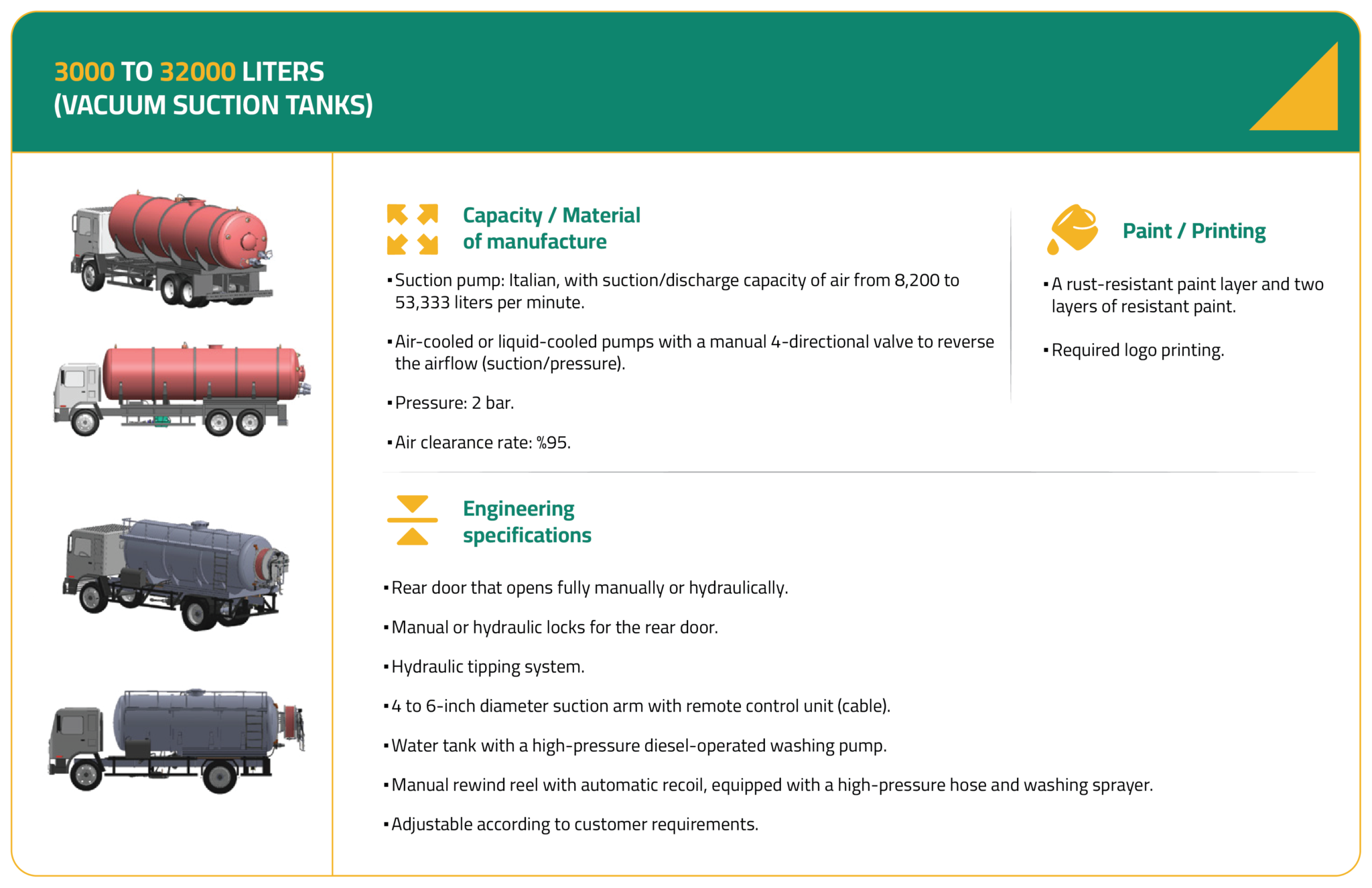 PRODUCTS – MC Industry