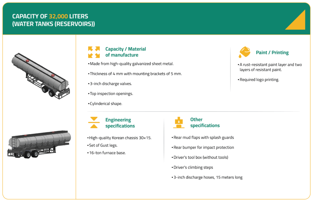 PRODUCTS – MC Industry